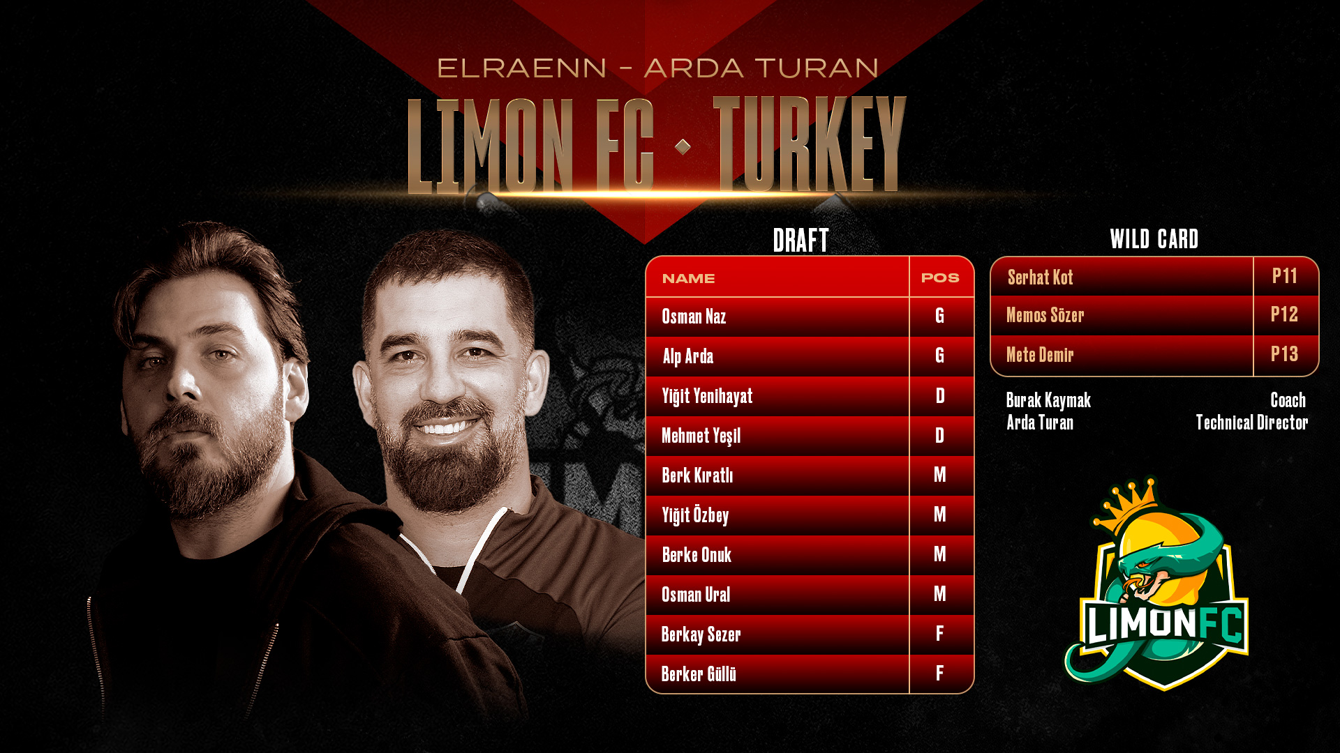 Arda Turan, director técnico de Limon FC en la Kings World Cup | Kings ...