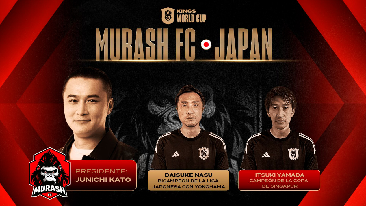 Conoce a los jugadores convocados para la Kings World Cup | Kings World ...