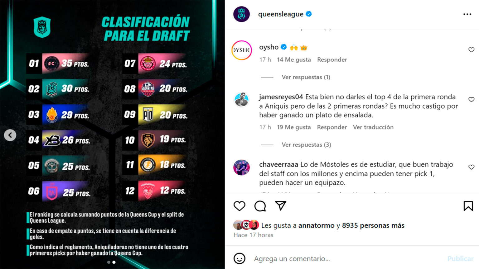 Así quedan las rondas y el orden de elección del Draft de Queens ...