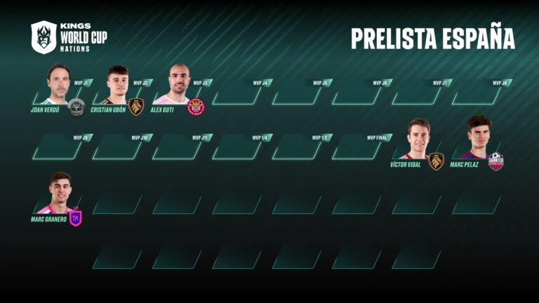 España y México, dos de las 16 selecciones de la KWC Nations | Kings ...