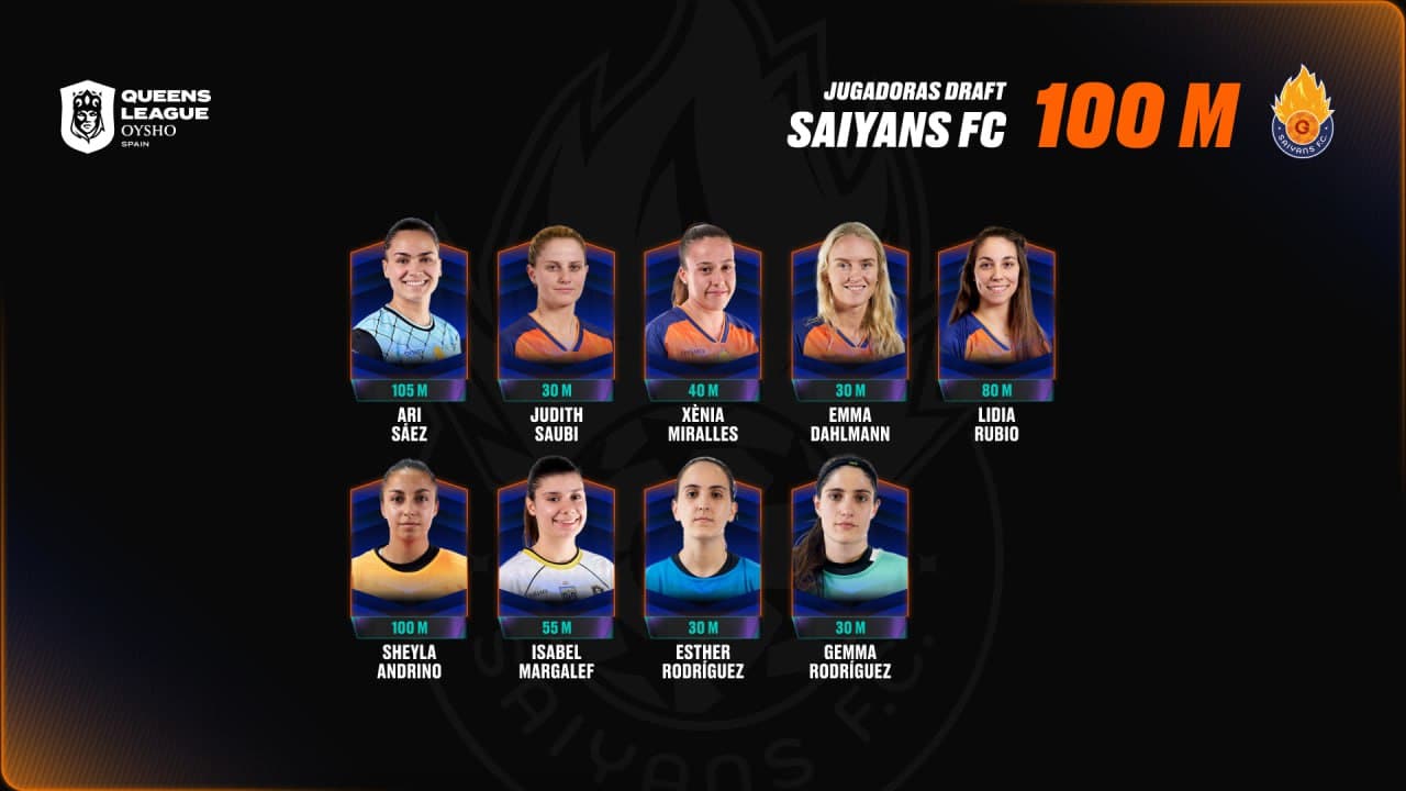 Definidos los movimientos y cláusulas tras el Draft de la Queens ...