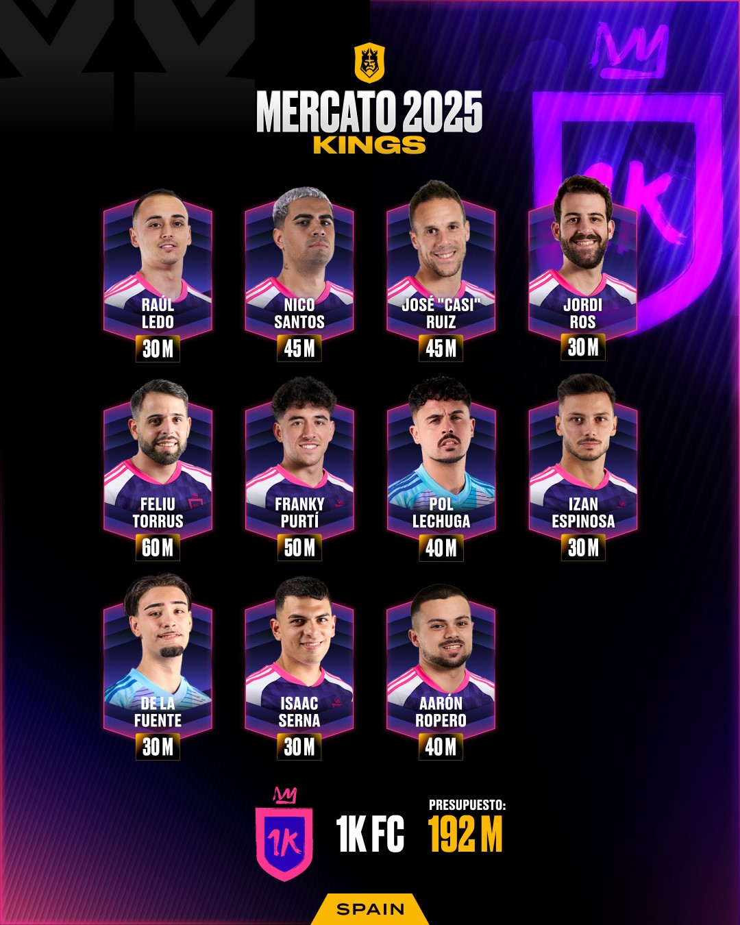 Mercato 2025: Plantillas finales de la Kings League para el Split 5 ...