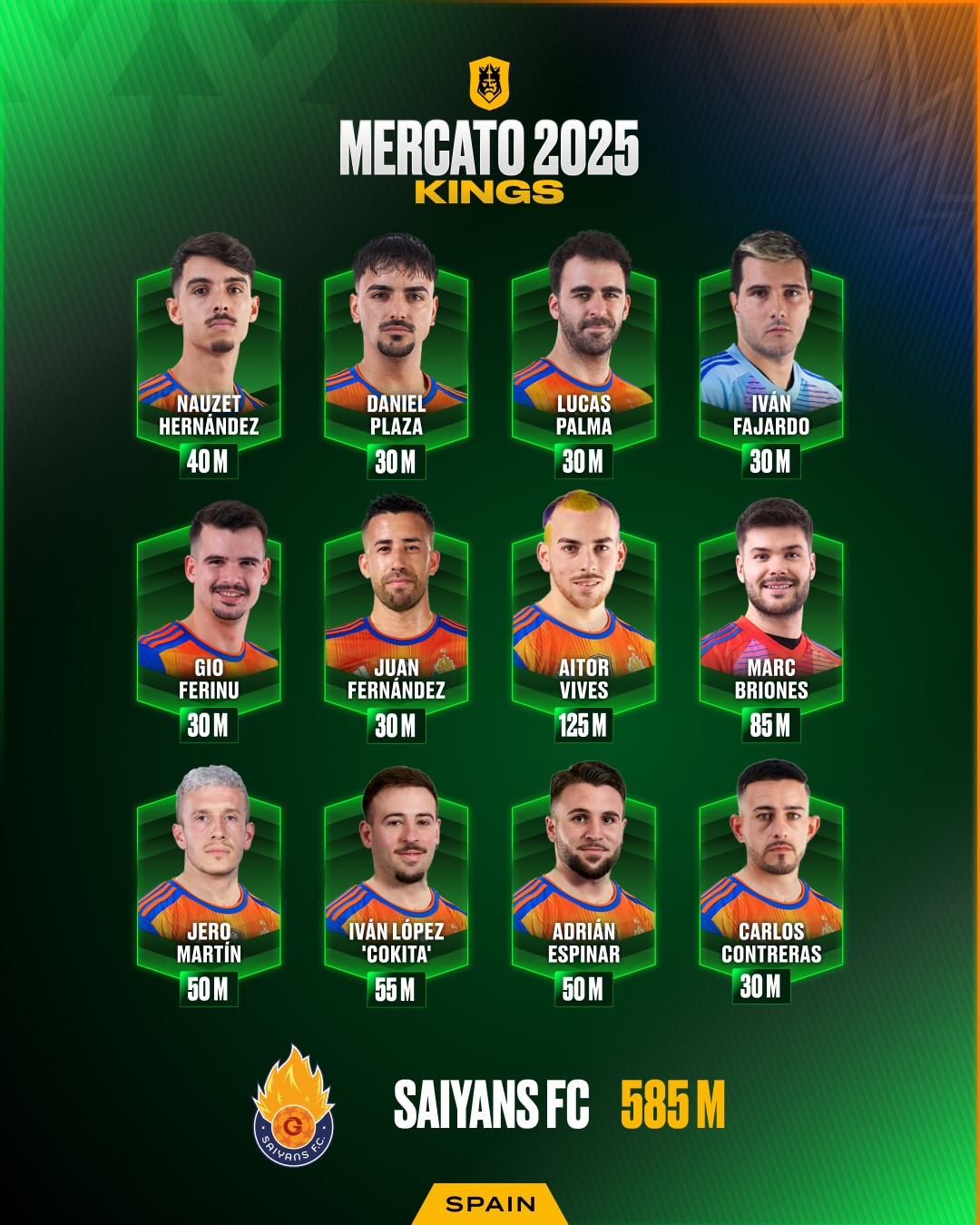 Todas las plantillas de la Kings League tras el Día 1 de Mercato 2025 | Kings League Spain